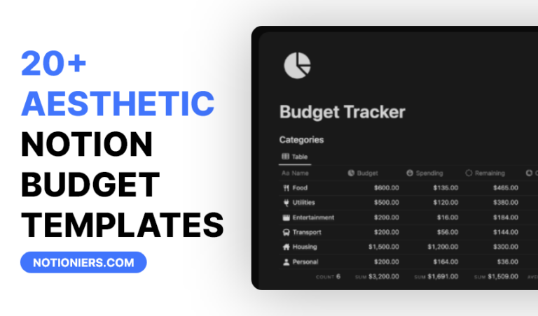 20+ Best Free & Paid Notion Budget Templates [2024] - Notioniers
