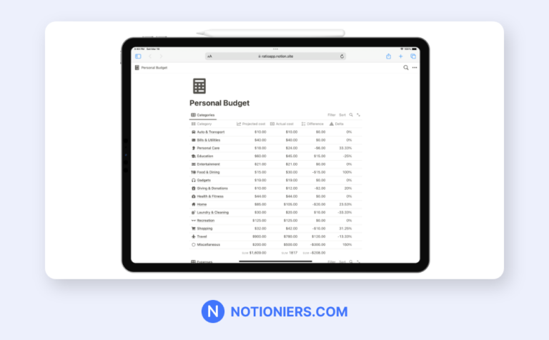 20+ Best Free & Paid Notion Budget Templates [2024] - Notioniers