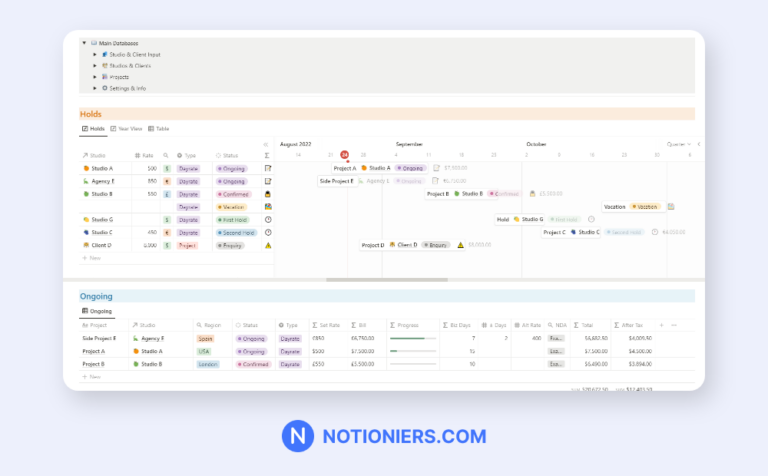 15+ Best Notion Project Management Templates [2024] - Notioniers