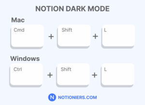 How to Easily Enable Dark Mode in Notion [2024] - Notioniers