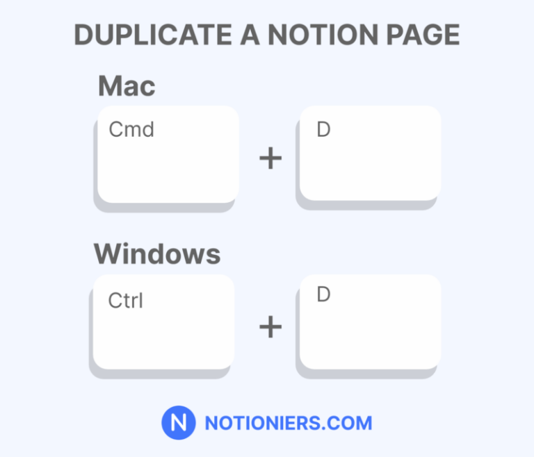 How to Easily Duplicate a Page in Notion [2024] - Notioniers