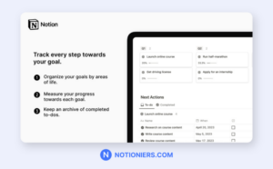 35+ Best Notion Goals Tracker Templates [2024] - Notioniers