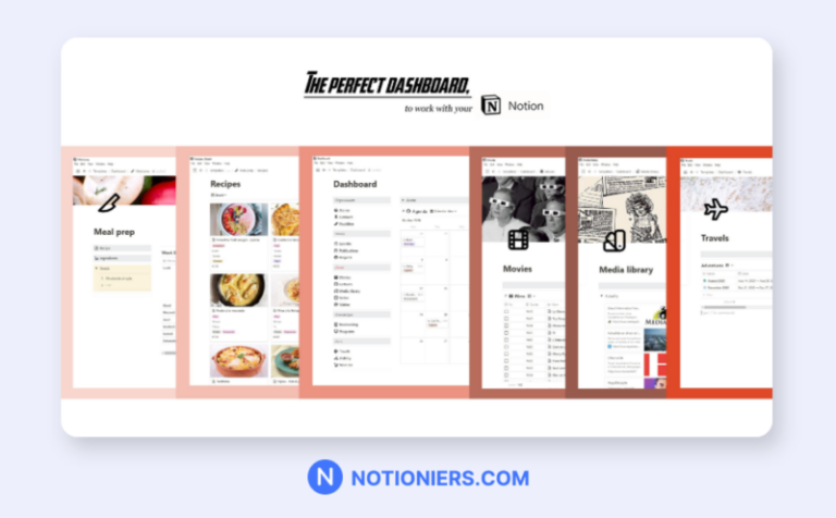 52+ Best Notion Dashboard Templates [2024] - Notioniers
