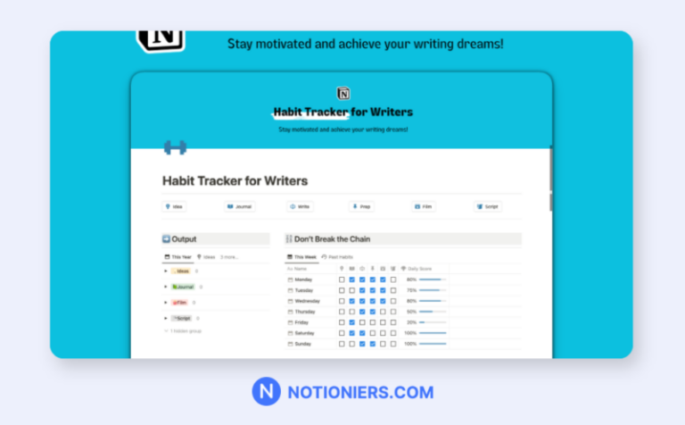 45+ Best Notion Habit Tracker Templates [2024] - Notioniers