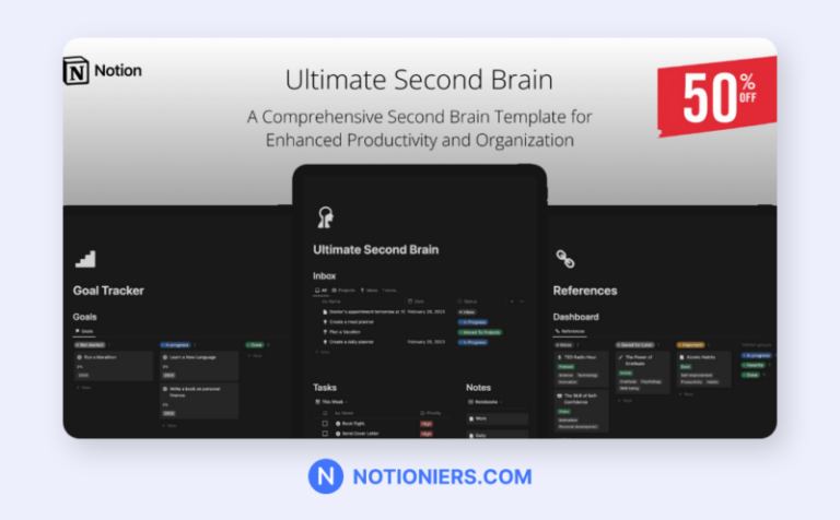 30+ Best Second Brain Notion Templates [2024] - Notioniers