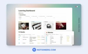 52+ Best Notion Dashboard Templates [2024] - Notioniers