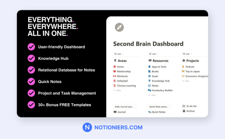 30+ Best Second Brain Notion Templates [2024] - Notioniers