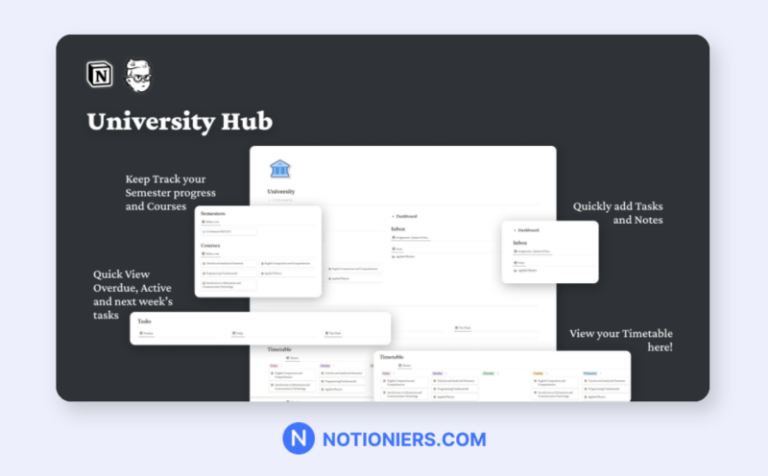 35+ Best Notion Templates for Students [2024] - Notioniers
